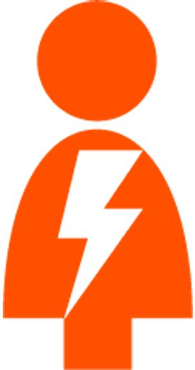 Analytics Equilo Analytics Equilo