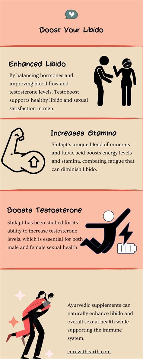 Can I Take Shilajit Before Sex To Improve Power