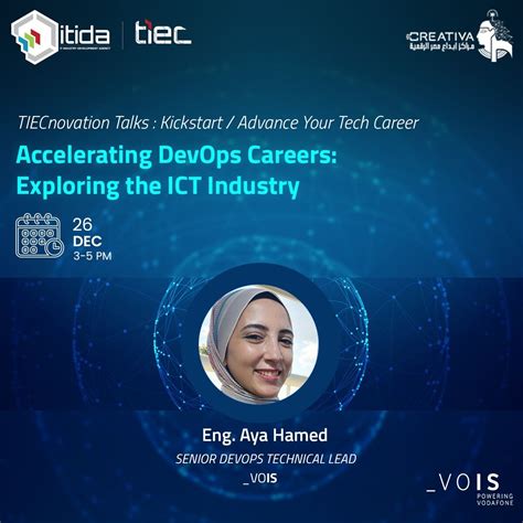 Mohamed Elzanaty On Linkedin Devops