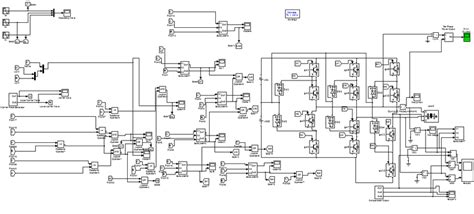 Simulink Model Complete Setup In A Compressed Form Download Scientific Diagram