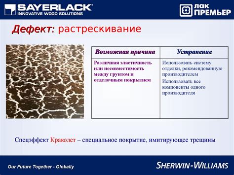 Лак премьер Дефекты отделки причины возникновения и способы предупреждения презентация онлайн