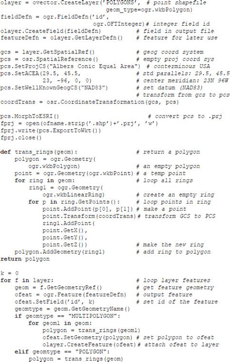 Sage Research Methods Gis Algorithms Theory And Applications For Geographic Information