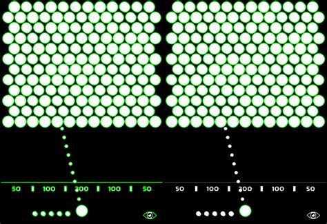 Image Color Segmentation By K Means Clustering Algorithm Towards Data Science