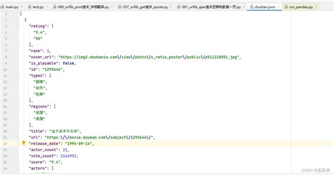 Python中urllib库的使用编写python操作网页url库 Csdn博客