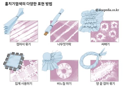 52년 전 남산 끌려갔던 ‘염색 발명가 국가가 유족에 7억 배상하라” 법원 판결 매일경제
