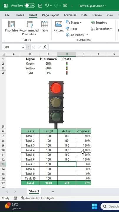 Exceltips Exceltricks Excelmaster Exceltemplates Excel Master
