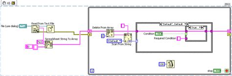Test Steps For State Machine Ni Community