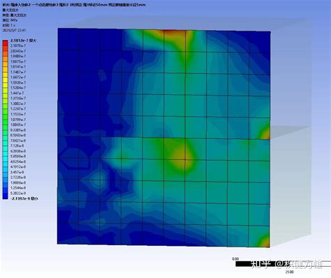 Ansys中cable单元与实体单元连接关系与受力结果探讨 知乎