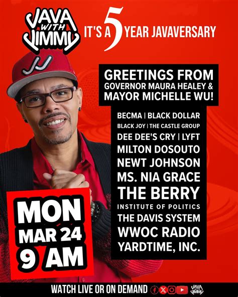 Five Years Of Java With Jimmy For Five Years Javawithjimmy Has Been A