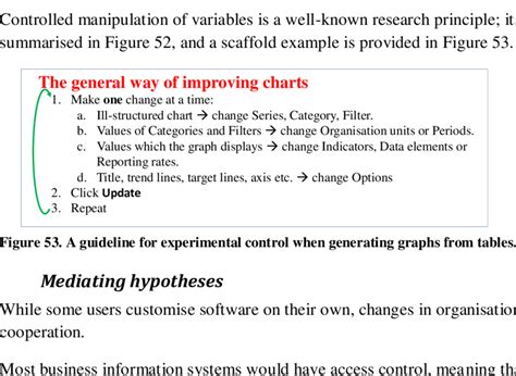Learning Controlling Experimentation Download Scientific Diagram