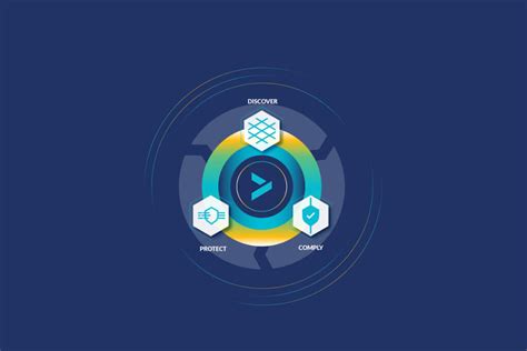 Api Security Generative Ai Unified Api Protection Cequence