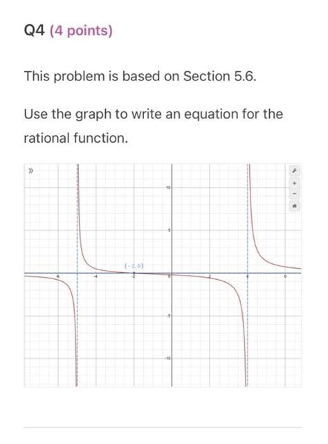 Solved This Problem Is Based On Section Use The Graph Chegg