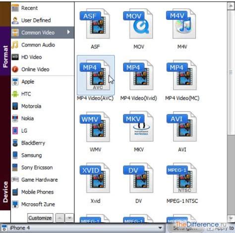Чем отличается MPEG от MPEG