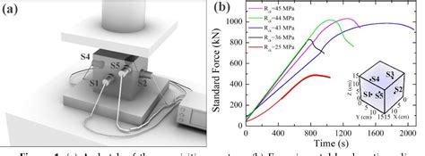 Figure 1 From Automatic Crack Classification By Exploiting Statistical
