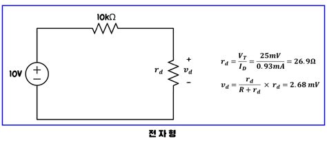 다이오드 회로 해석 Diode Circuit Analysis 전자형