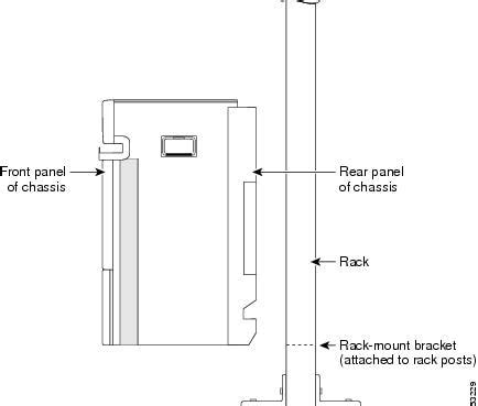 Cisco XR 12410 And Cisco XR 12810 Router Chassis Installation Guide