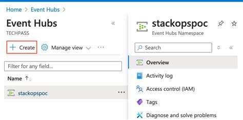 Stackops Documentation