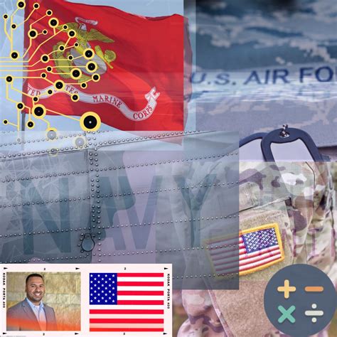 Coopva On Linkedin Attention All Ai And Machine Learning Enthusiasts Want To Learn More