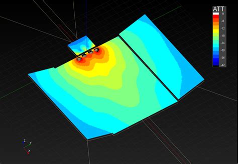 Crossroads Array — Precision Audio Services