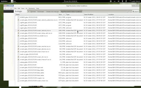 Convert Conversion Of Grib And Netcdf To My Database Geographic