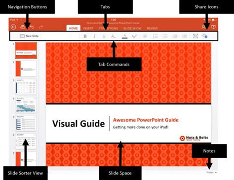 PowerPoint For IPad A Visual Guide