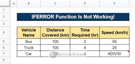 Fixed IFERROR Function Is Not Working In Google Sheets