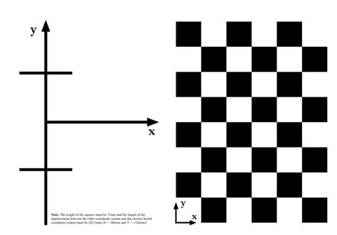 Calibration Camera — The Duckiebot Operation Manual Daffy