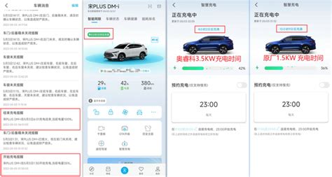 便携快捷随用随充奥睿科新能源随车充 知乎