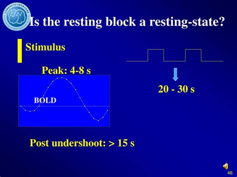 Ppt Resting State Fmri Algorithms And Applications To Brain Disorders Powerpoint Presentation