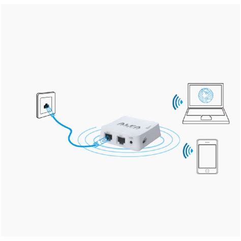 WISP Router WIFI De Bolsillo Alfa Network