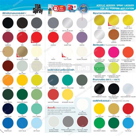 สีสเปรย์ อเนกประสงค์ Toa รุ่น 0002 ขนาด 400 ซีซี สีดำ Thai Watsadu