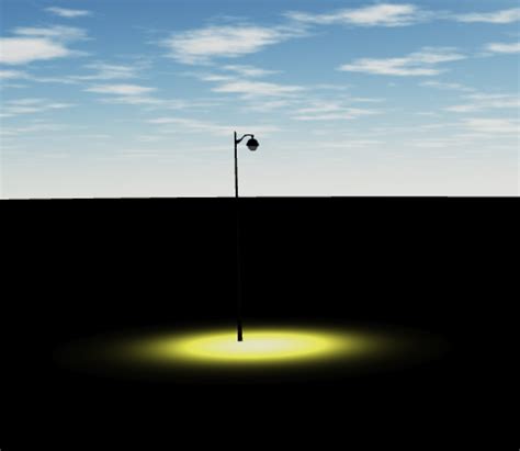 Lights Intensity On PBR Material Questions Babylon Js