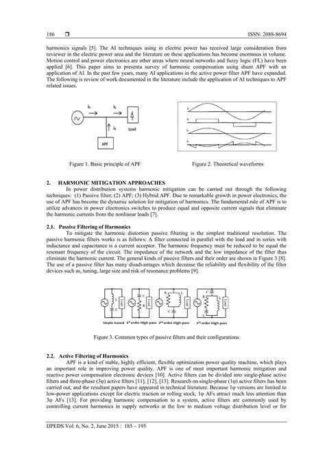 Advanced Techniques In Harmonic Suppression Via Active Power Filter A