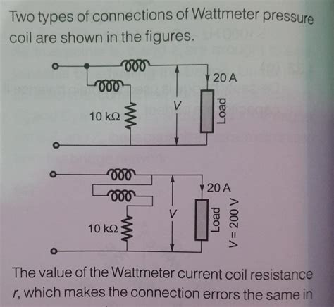 Wattmeter Connection