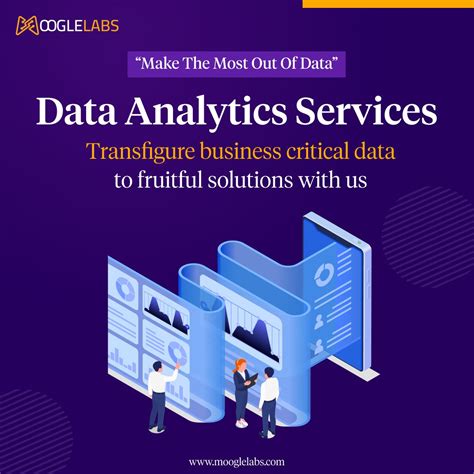 Businesses Data Growth Dataanalytics Dataanalysts Dataanalysis