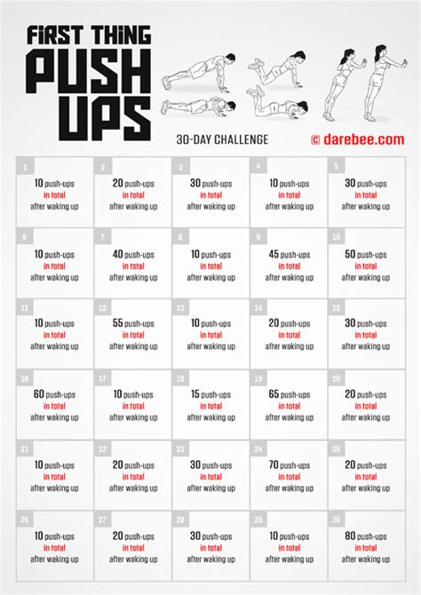 Beginner Push Up Challenge