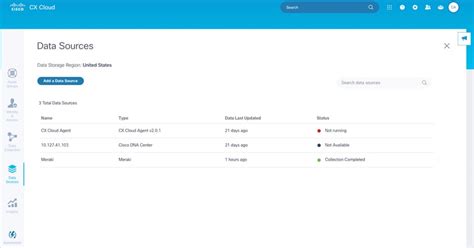 Integrating Intersight With Cx Cloud Cisco