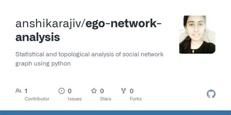 Github Anshikarajivego Network Analysis Statistical And Topological