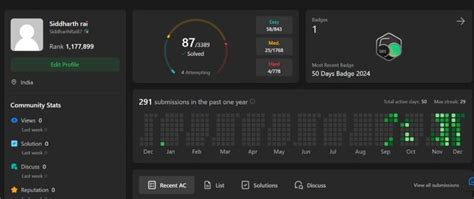 Siddharth Rai On Linkedin Leetcode Codingjourney 50days Milestone