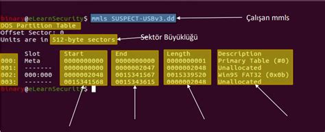 the sleuthkit tools tsk bize 25 ten fazla cli aracı… by duygu kacar jan 2024 medium