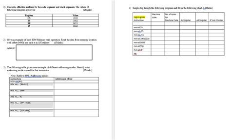 Solved 1 Calculate Effective Address For The Code Segment