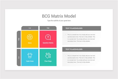 Bcg Matrix Powerpoint Ppt Template Nulivo Market