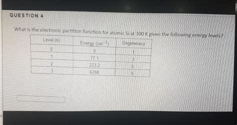 Solved What Is The Electronic Partition Function For Atomic Chegg