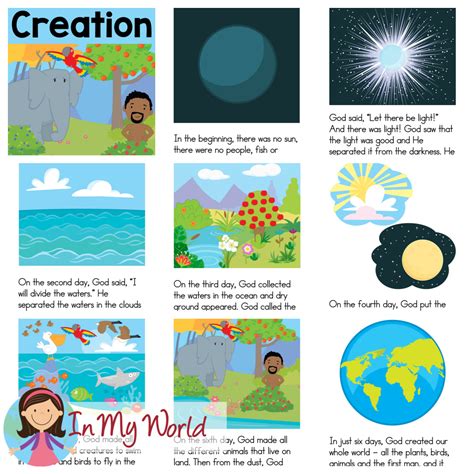 Top 999 Gods Creation Images Amazing Collection Gods Creation Images