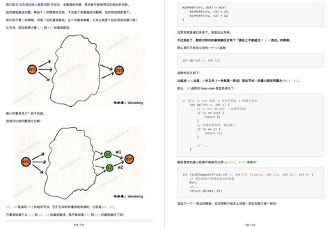 Qmgtafucking Algorithm 刷算法全靠套路，认准 Labuladong 就够了！english Version