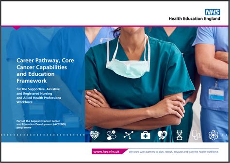 Aspirant Cancer Career And Education Development Accend Framework Released Skills For Health