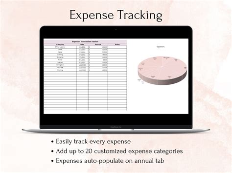 Personal Budgeting Dashboard Budget Planner Budgeting Made Easy