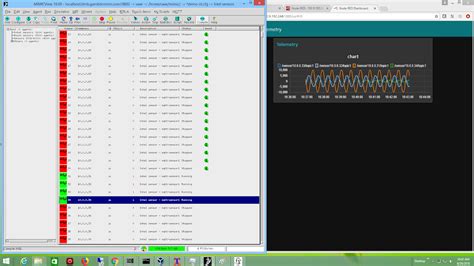 Gambit Communications Blog Testing Mqtt Telemetry With Arbitrary Function
