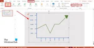 How To Make An Animated Line Graph In PowerPoint