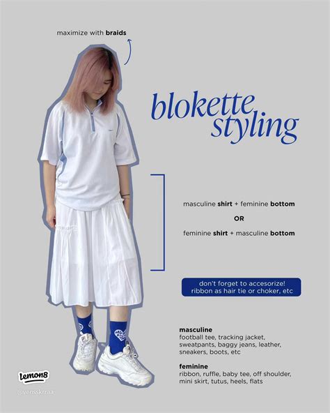 Blokette Core Feminin Dan Maskulin Bersamaan Artofit